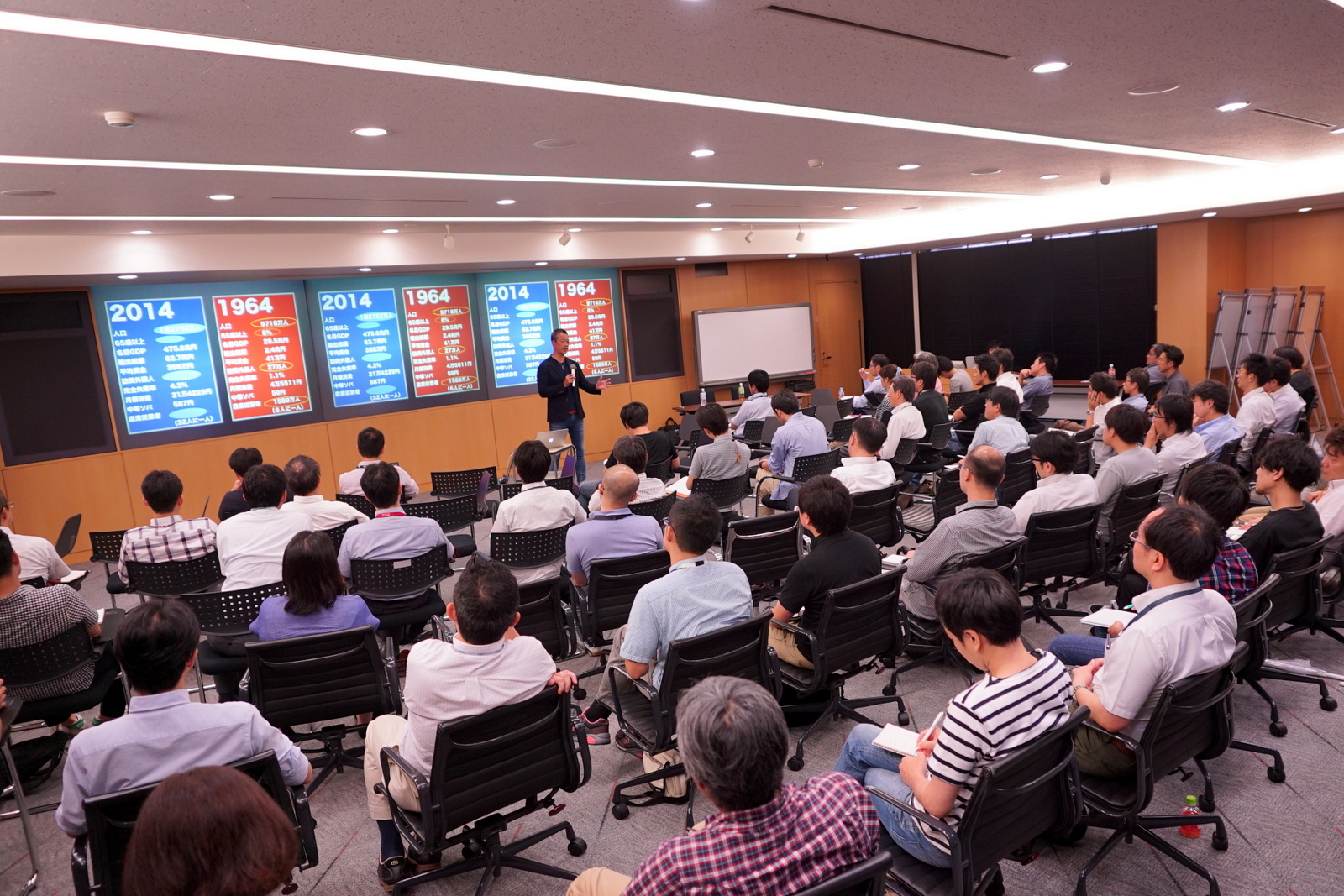 Sony University | 講演実績 | 講演会・リーダーシップ研修 | 山元賢治が次世代のリーダーを育てる | コミュニカ